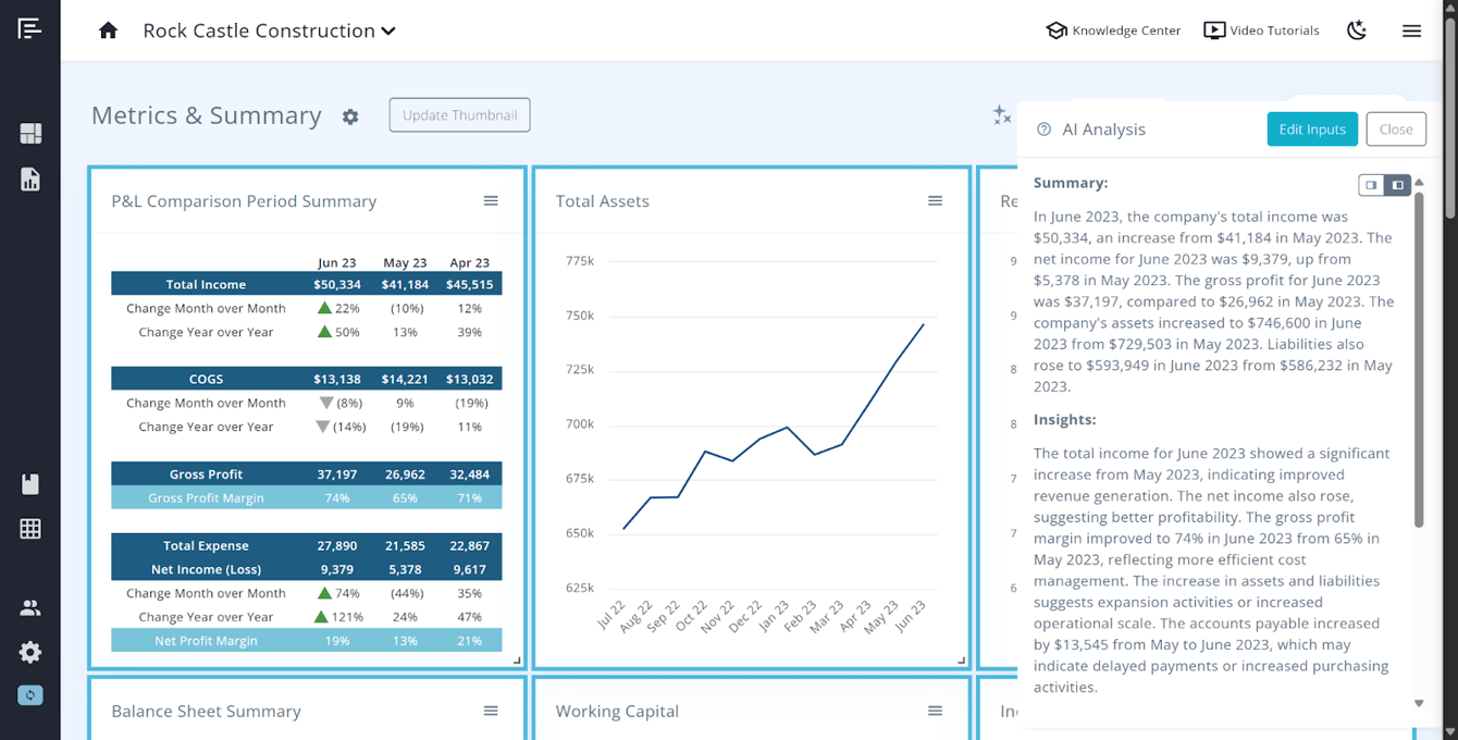 AI Enhanced Reporting