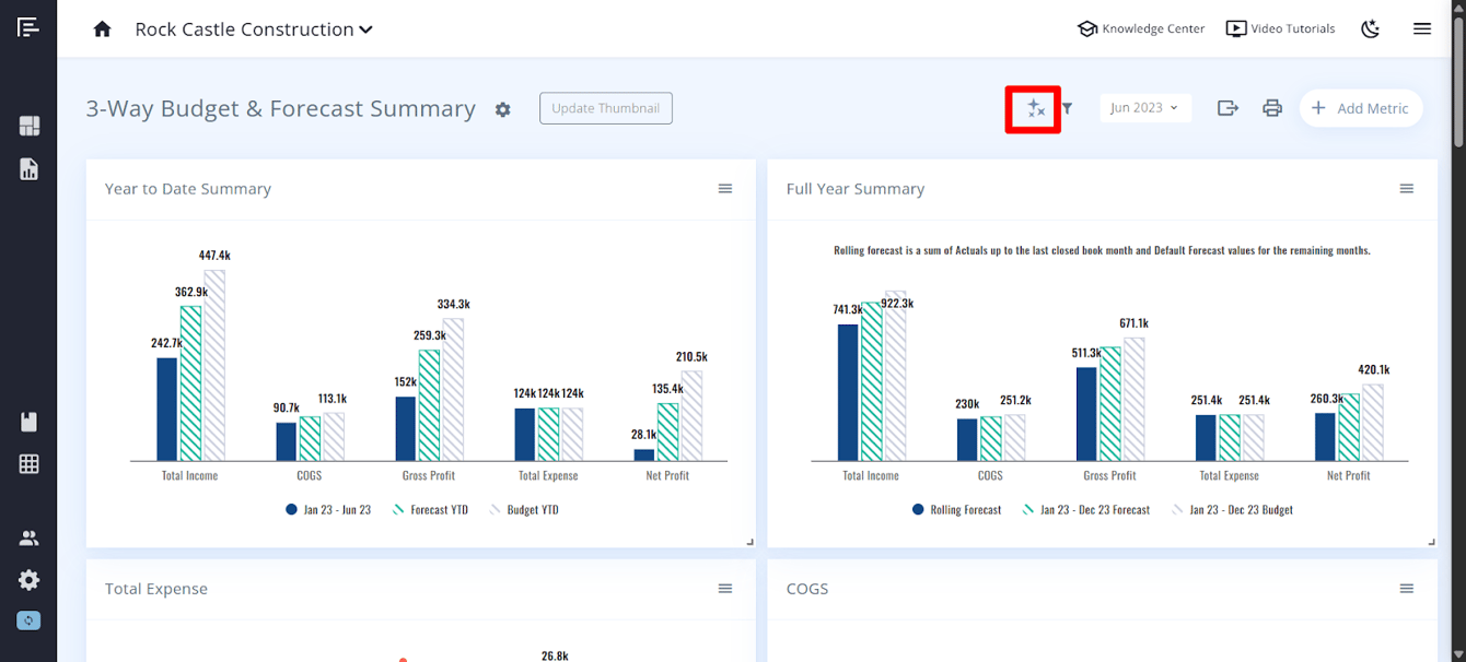Reach Reporting Dashboard Overview
