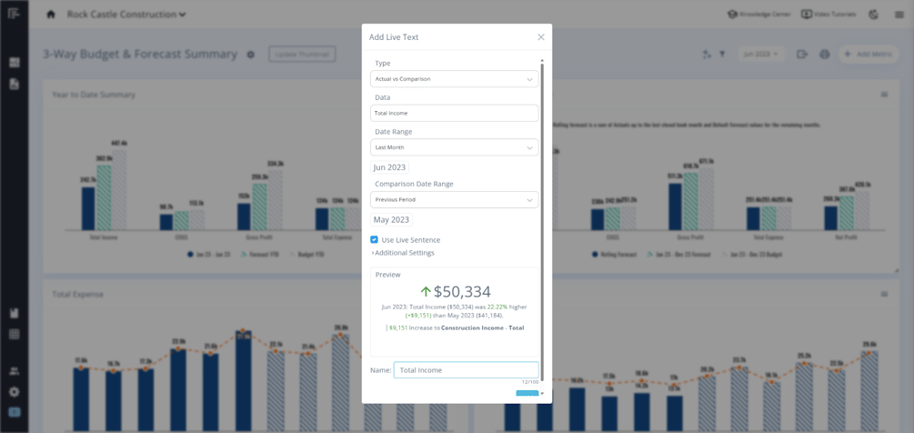 Reach Reporting Dashboard Overview