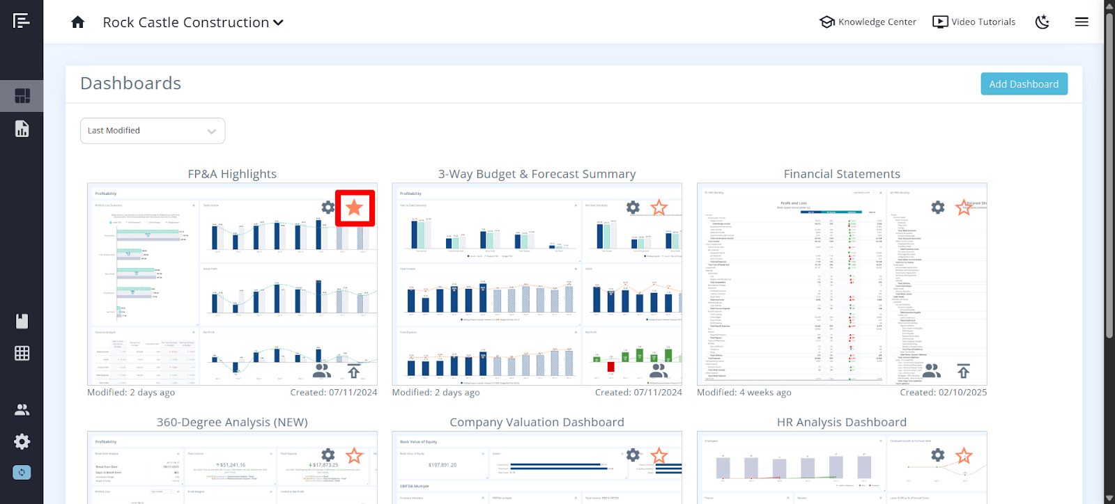 Reach Reporting Dashboard Overview